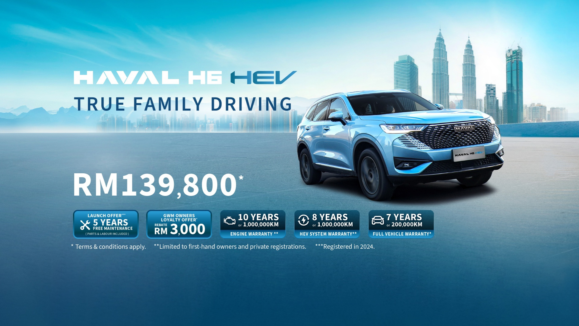 GWM Haval H6 HEV Reaches Significant 1,000-Unit CKD Benchmark ...