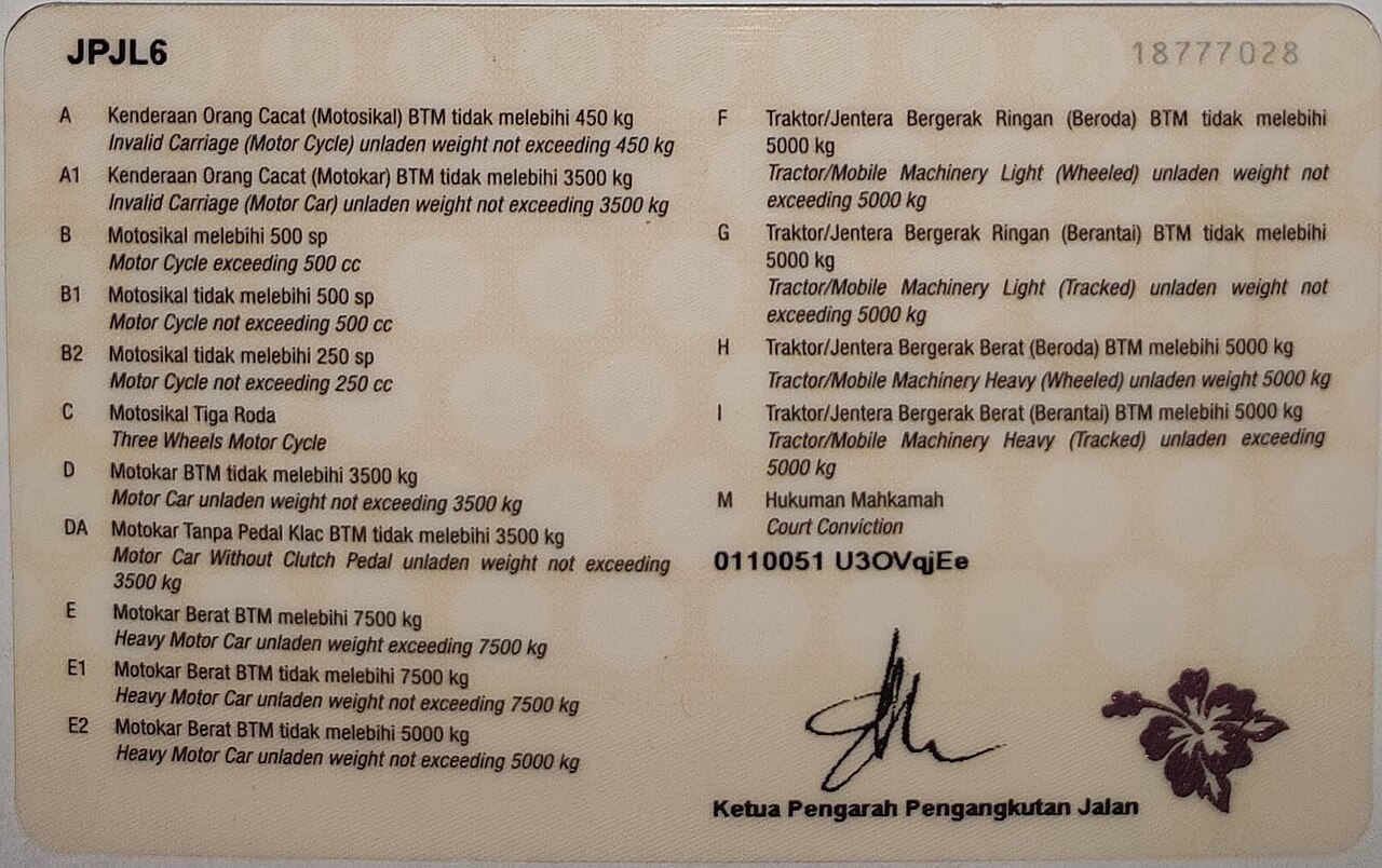 Modul teori KPP01 motosikal, kereta digabung 2025 | Artikel | Motorist ...