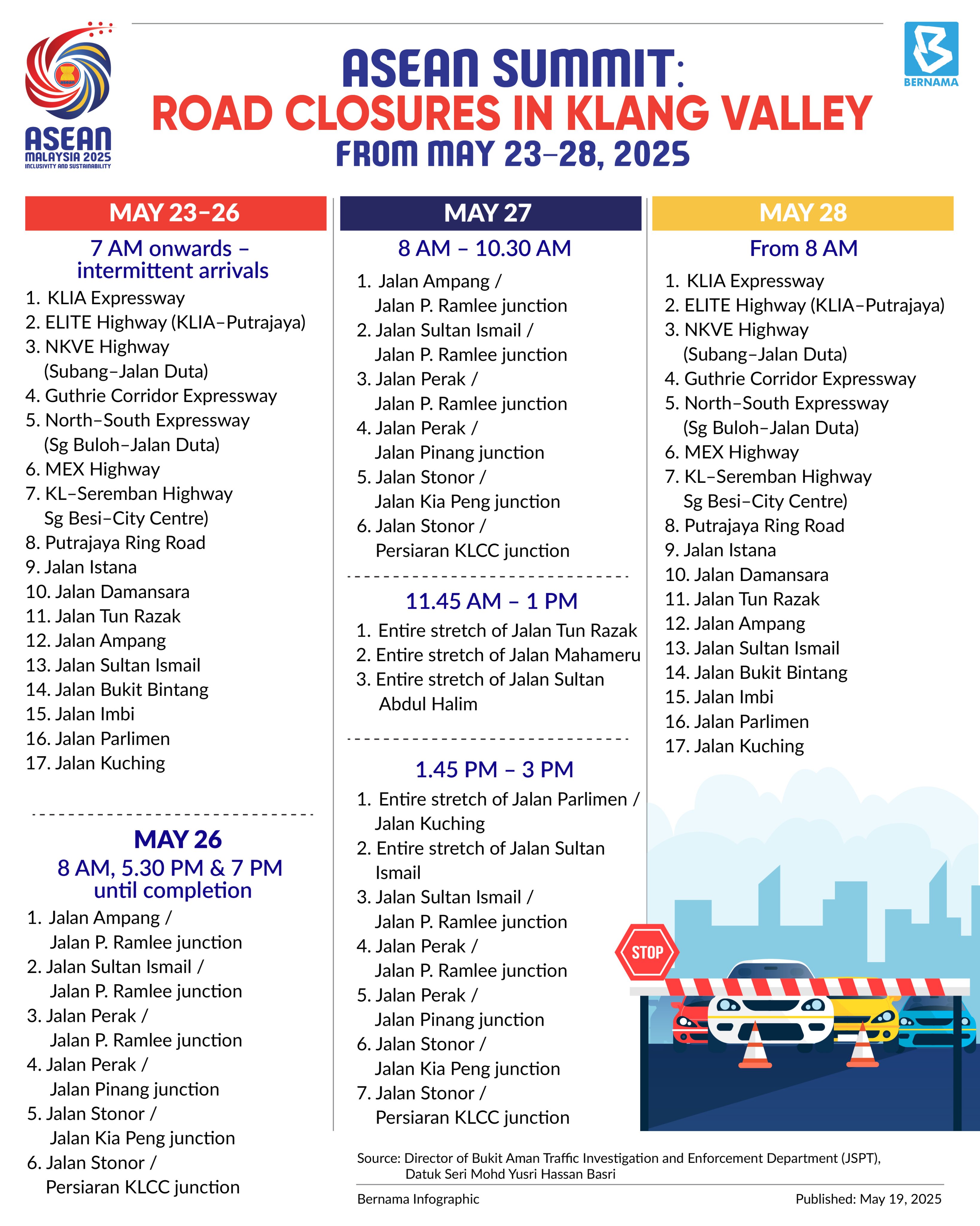 Sidang Kemuncak ASEAN bermula di KL 23 hingga 28 Mei, latihan raptai pada Rabu dan Khamis ini ...