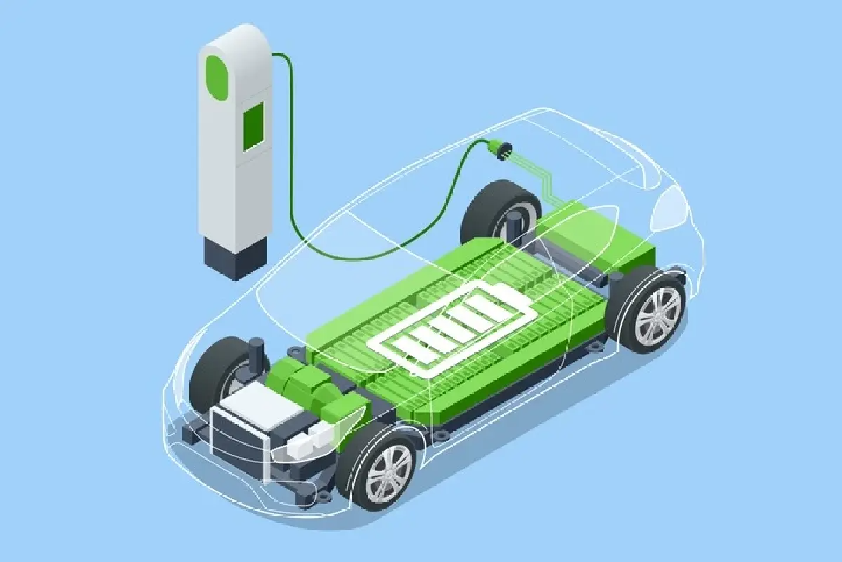 เทคโนโลยี Battery Management System (BMS) ในรถ EV สำคัญแค่ไหน? | บทความ ...