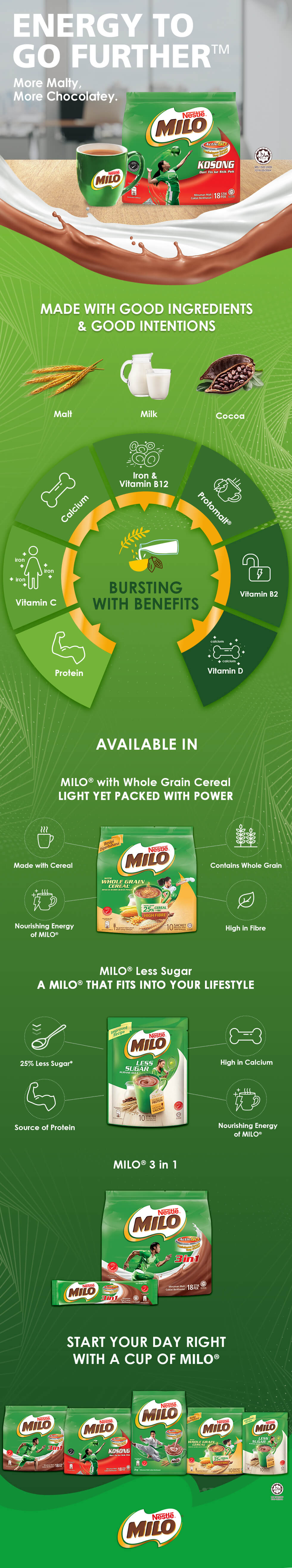 NESTLÉ MILO STICK PACK ACTIV-GO 18 Sticks 30g