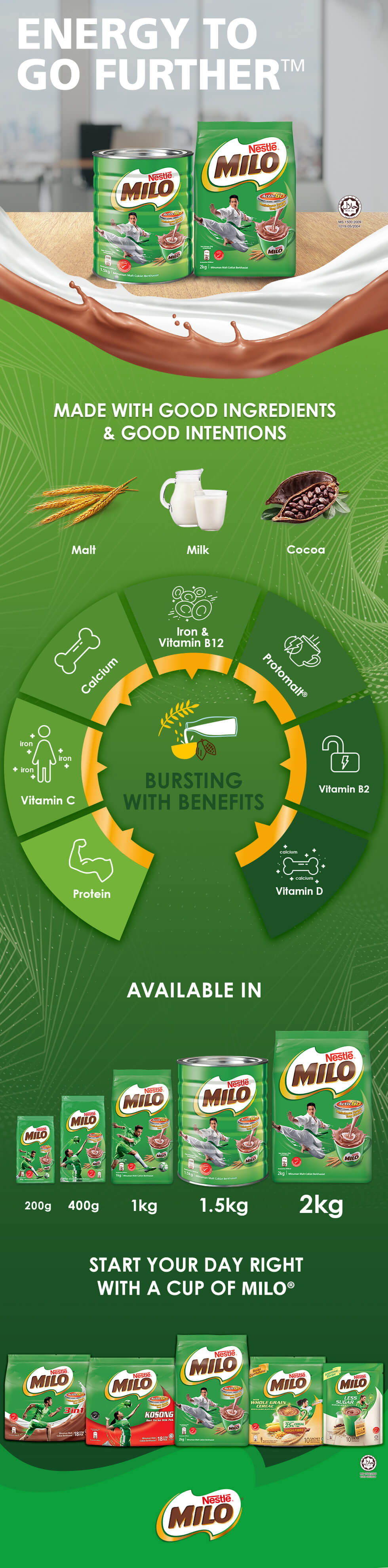 Jual [Limited Time Offer] NESTLÉ MILO ACTIV-GO CHOCOLATE Tin 1.5kg, Buy ...