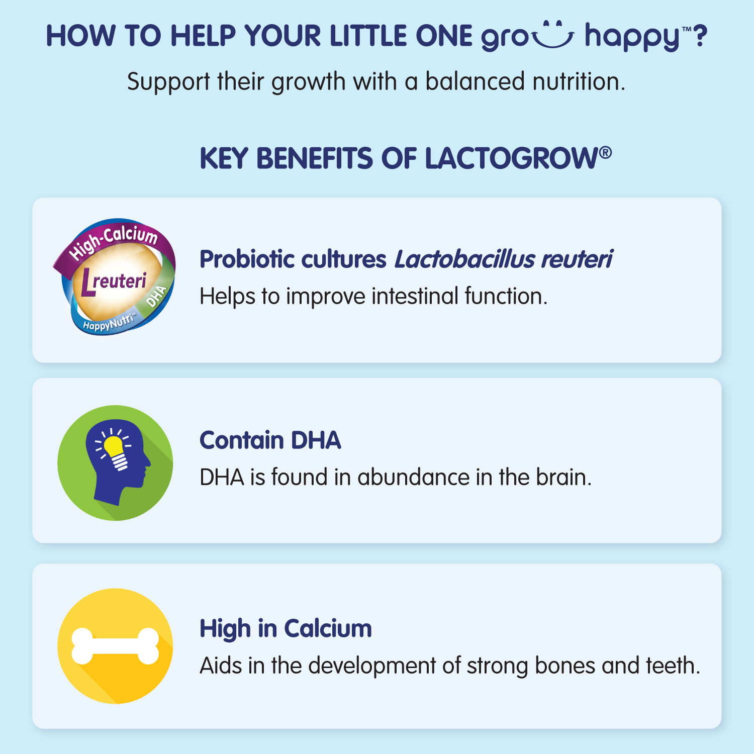 Nestle Lactogrow 3 Milk Powder 1.8kg, Buy 5 Free 1