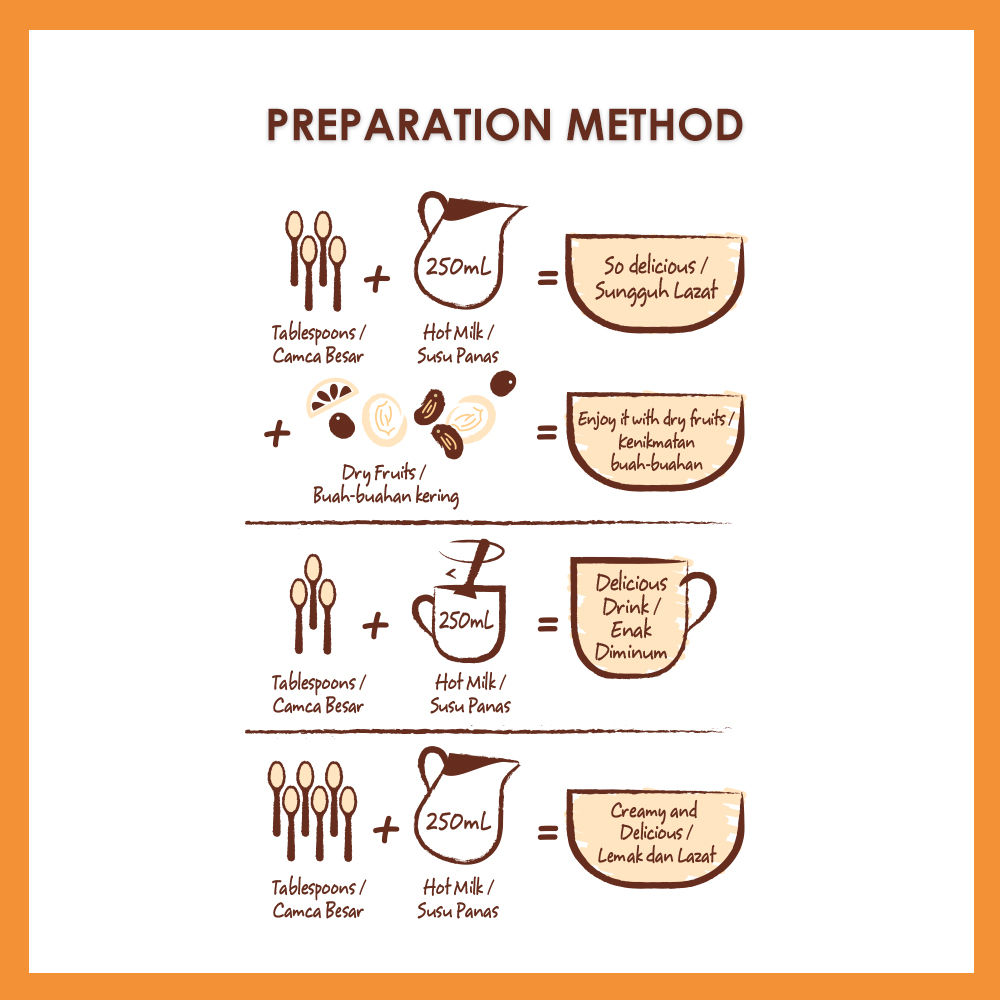 NESTLE NESTUM All Family Cereal Honey Softpack 500g, Bundle of 3