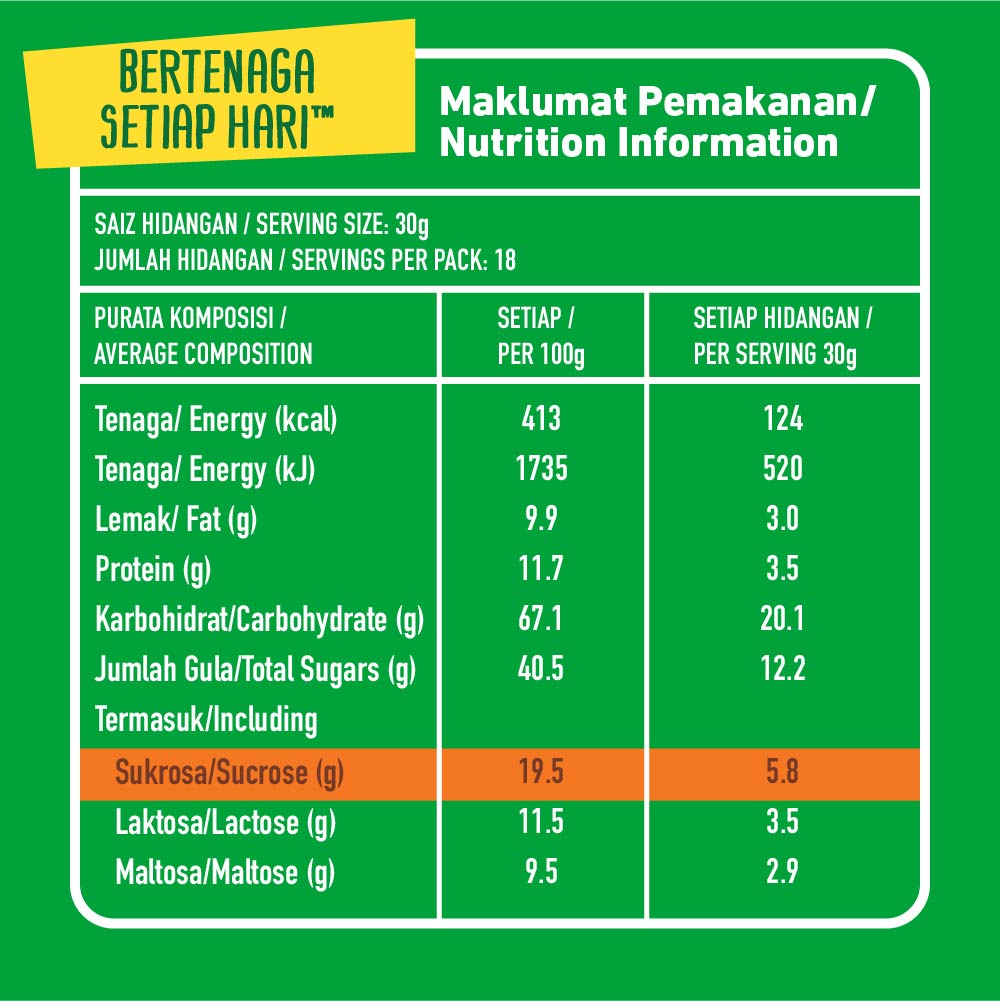 NESTL?? MILO STICK PACK ACTIV-GO 18 Sticks 30g x3 packs