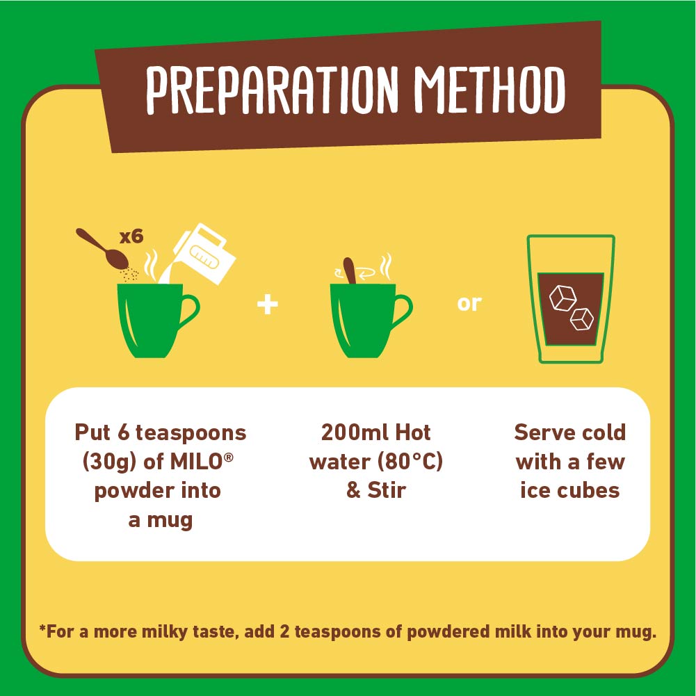 Nestle MILO Merdeka 1.5kg Limited Edition Tin - Kopitiam Design