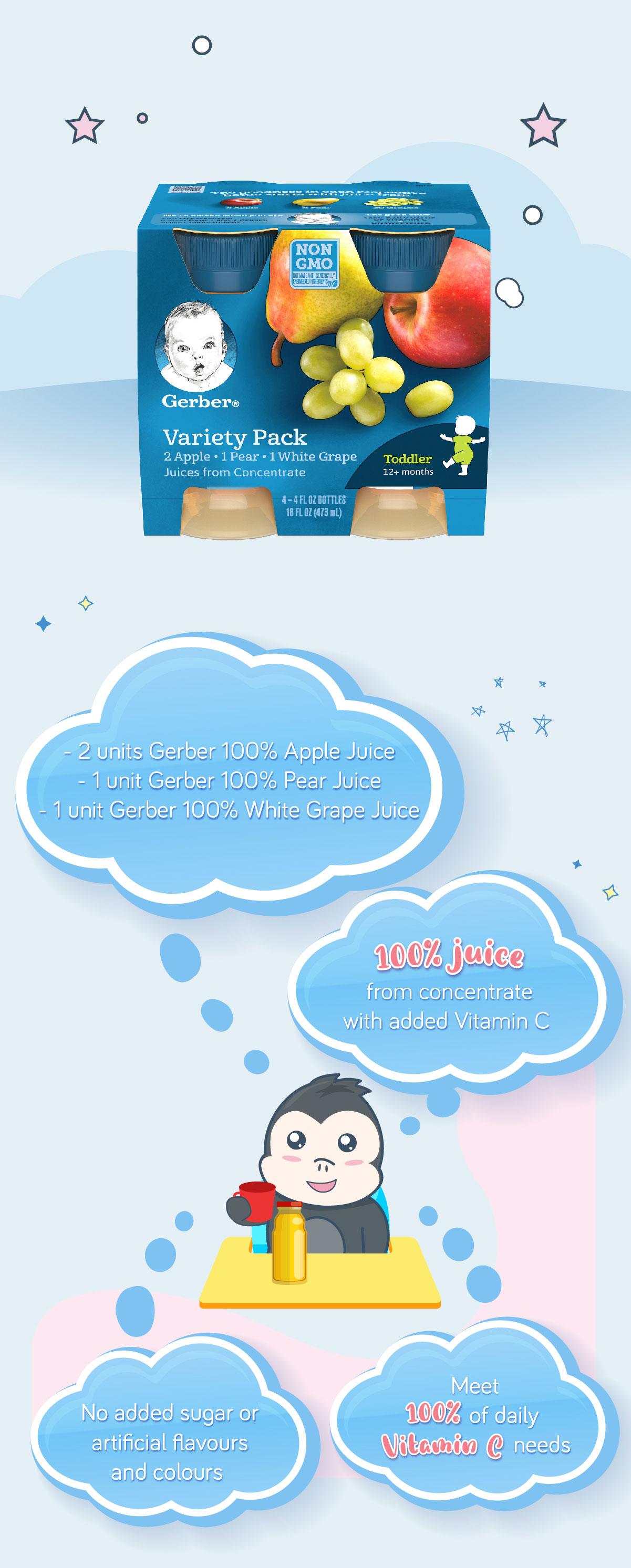 Gerber Fruit Juice Variety Pack (473ml) – BB King Kong