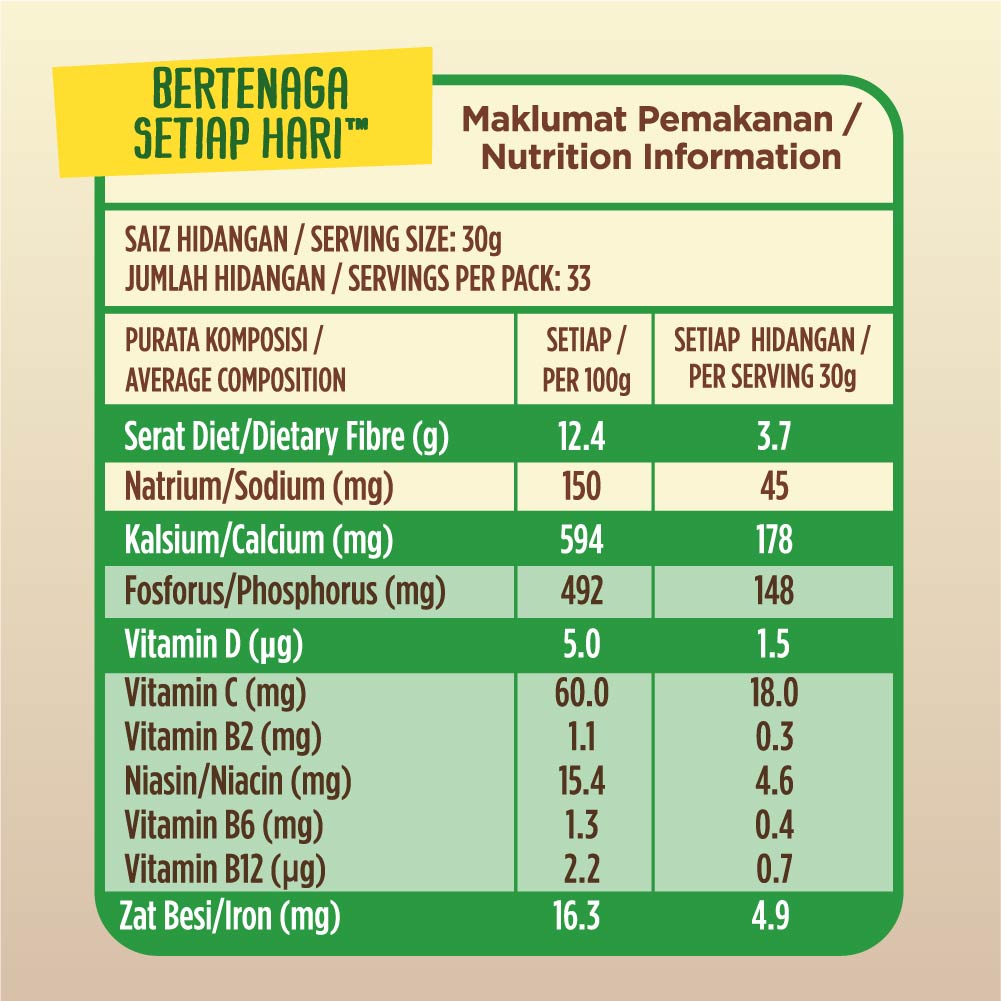 NESTLÉ MILO® Hi-Fibre Chocolate Malt Powder Softpack 900g