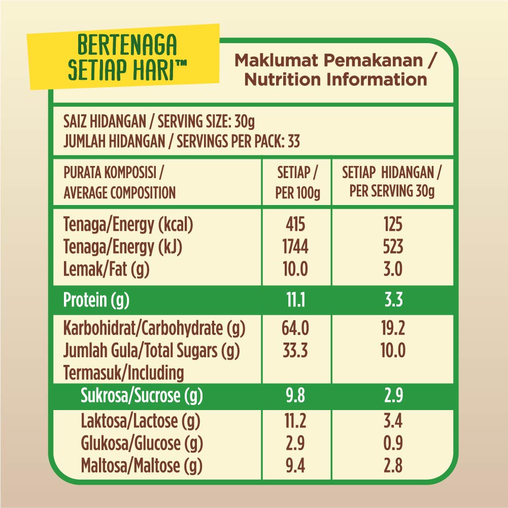 NESTLÉ MILO® Hi-Fibre Chocolate Malt Powder Softpack 900g