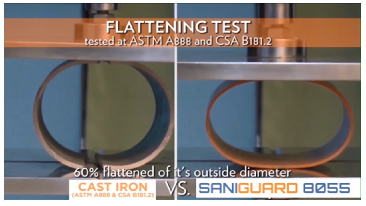 Neltex Saniguard PVC Fitting Elbow 57mm x 90degree – blade.ph