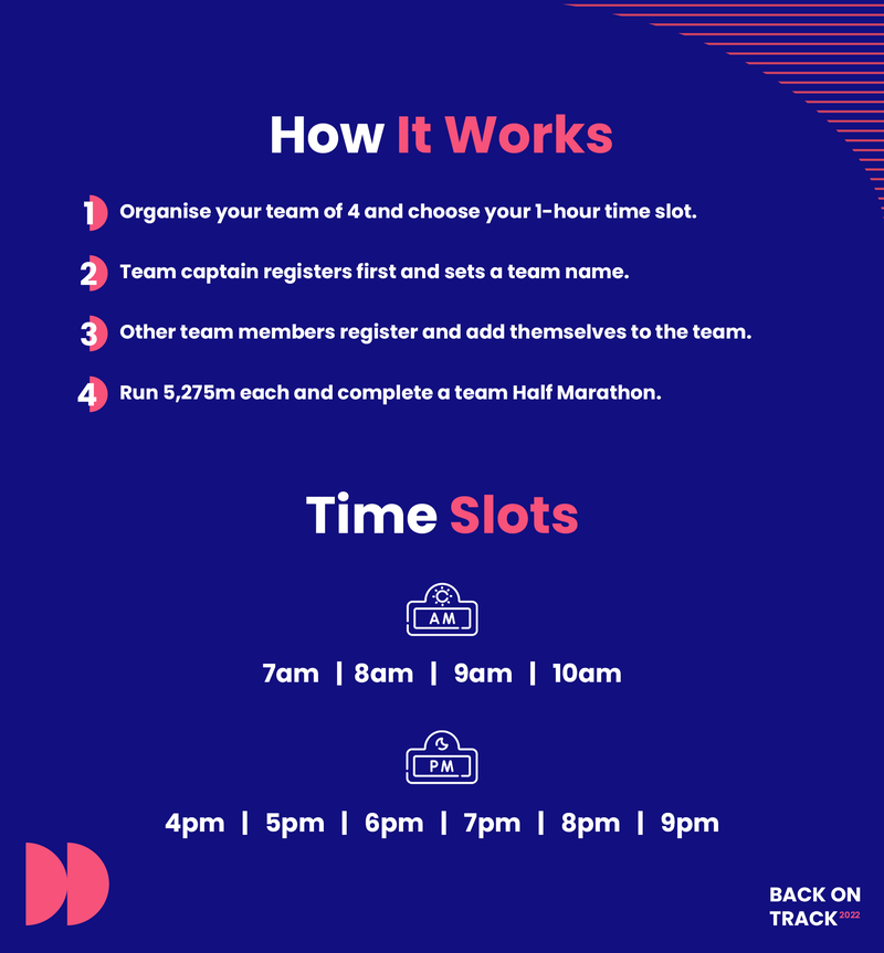 BiiB - Together We Run!