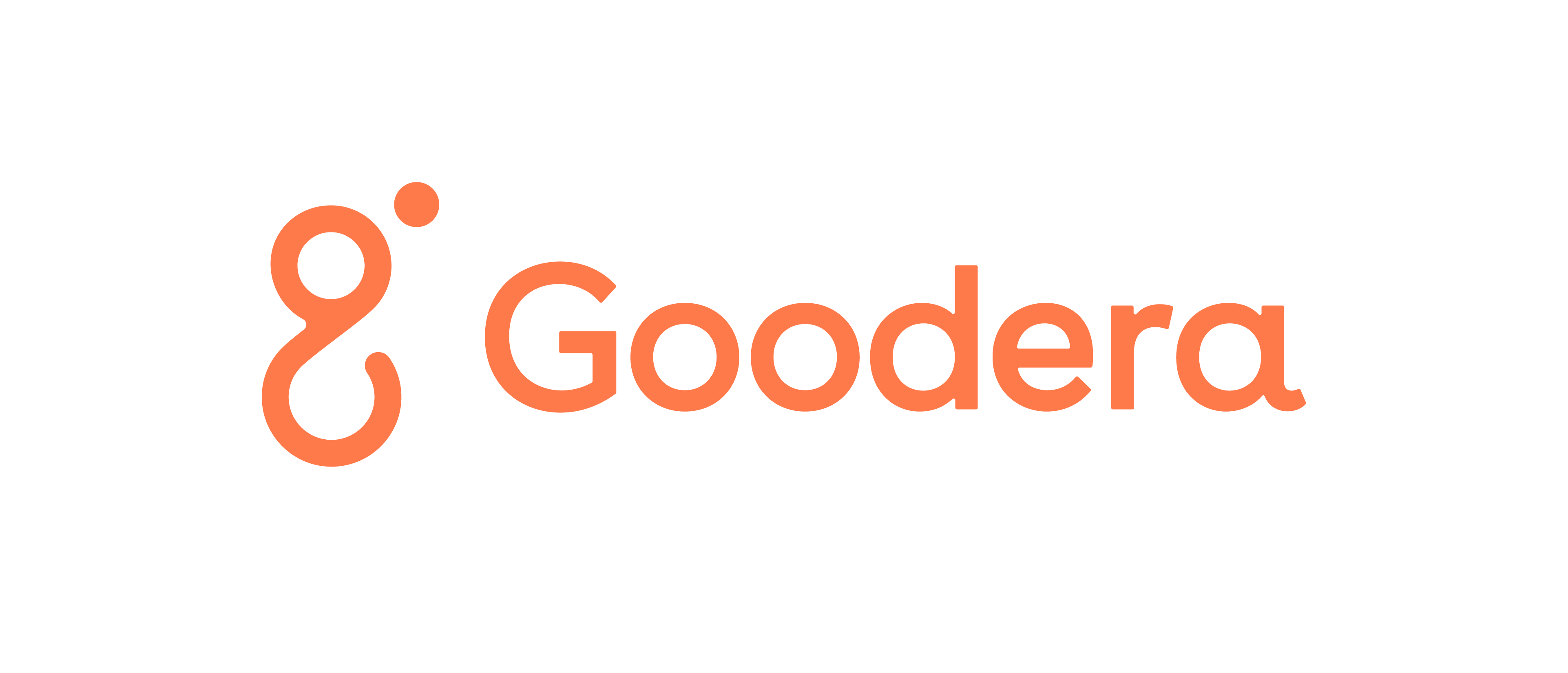 auth.goodera.com - urlscan.io