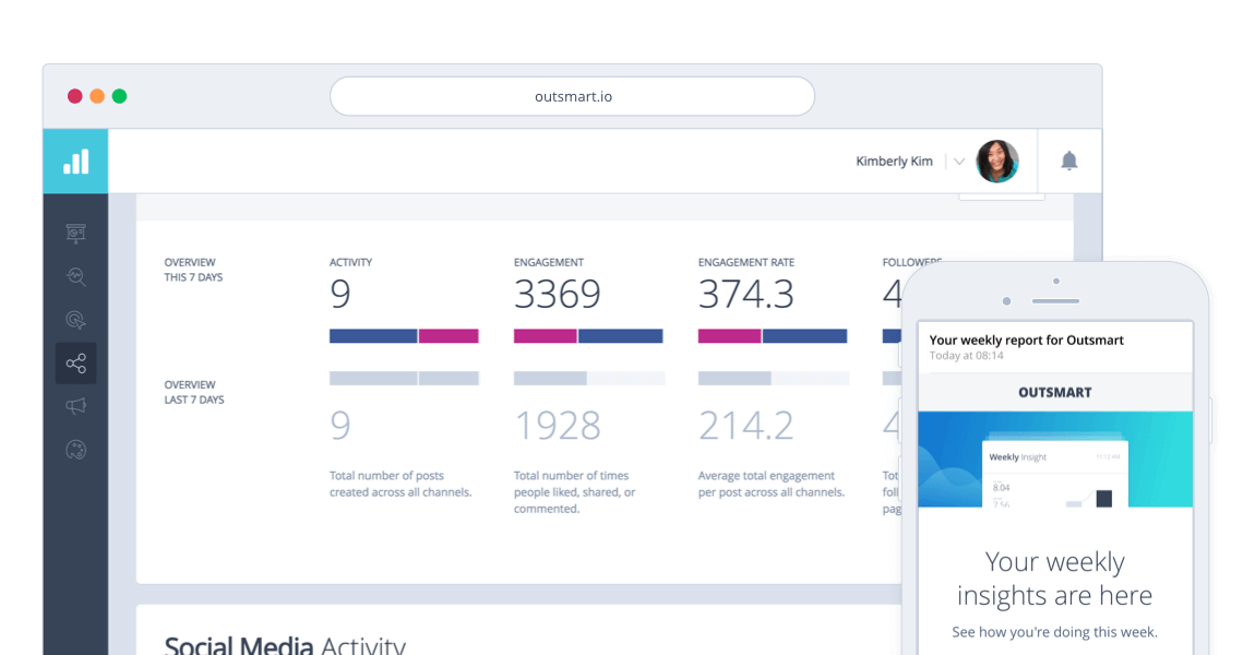 Twitter Analytics, Metrics, and Insights - Outsmart