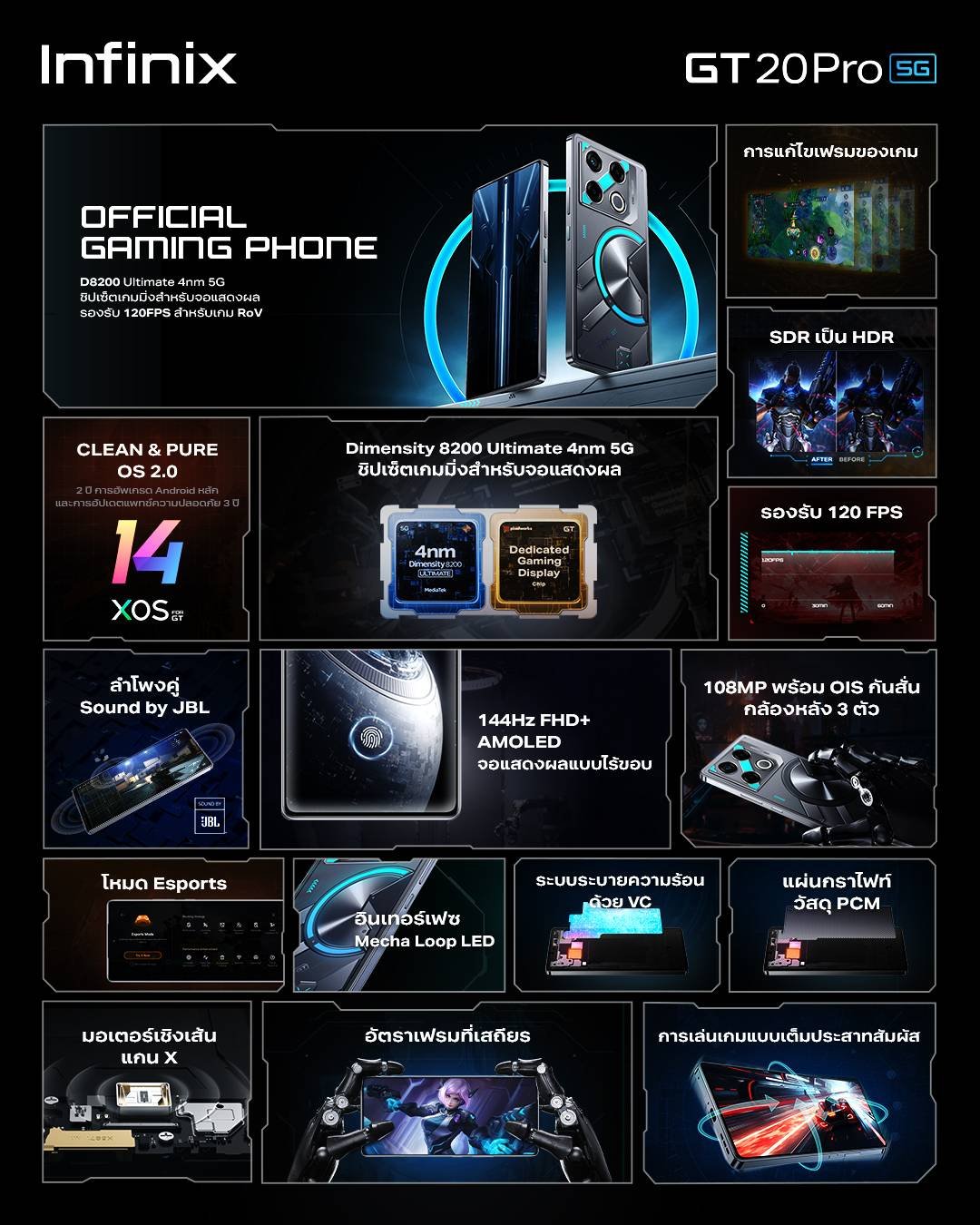 Infinix GT20 Pro 5G 12/256GB | Jaymart