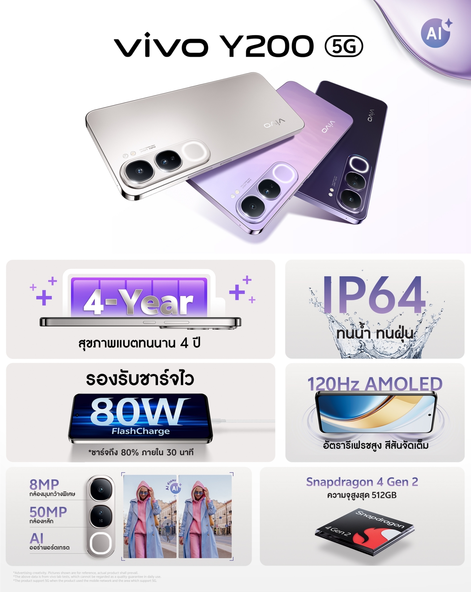 Vivo Y200 5G 12/512GB | Jaymart