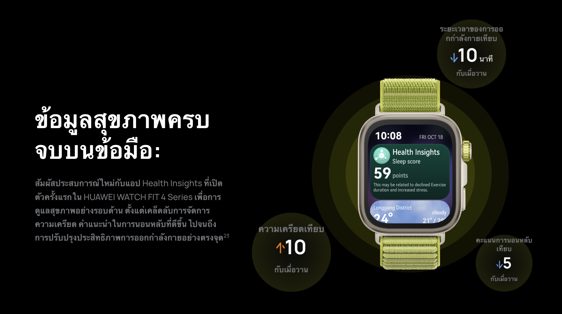 Huawei Watch Fit 4 Pro | Jaymart