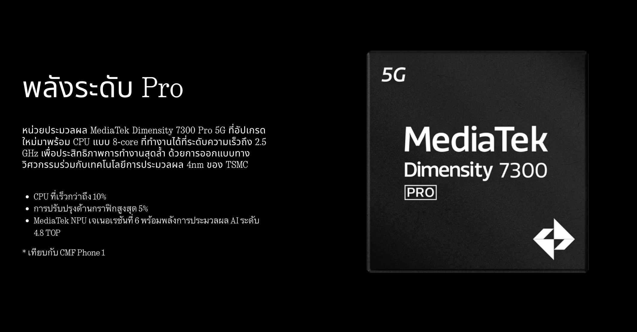 CMF (By Nothing) Phone 2 Pro 8/128GB | Jaymart