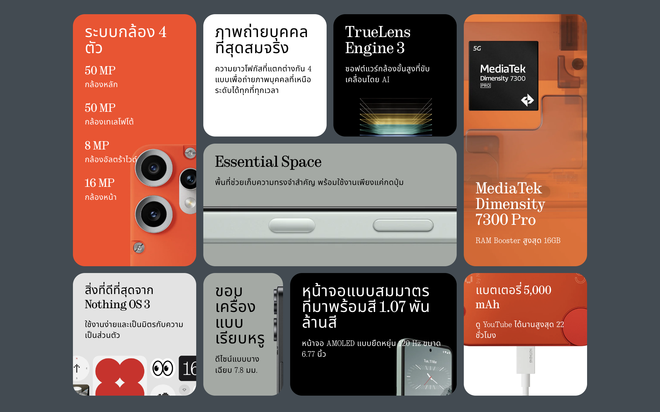 CMF (By Nothing) Phone 2 Pro 8/256GB | Jaymart