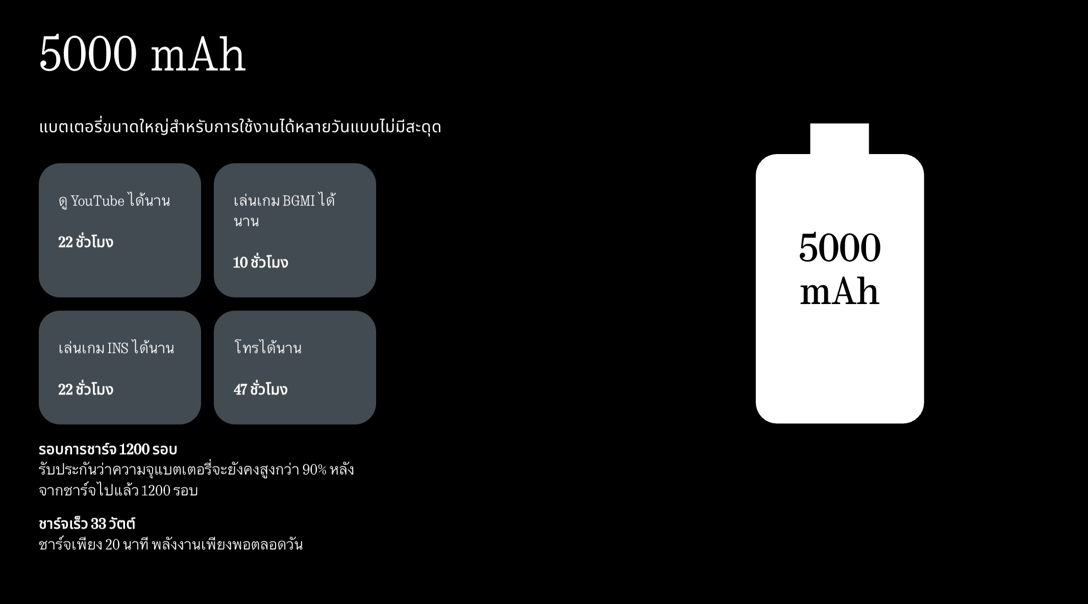 CMF (By Nothing) Phone 2 Pro 8/256GB | Jaymart