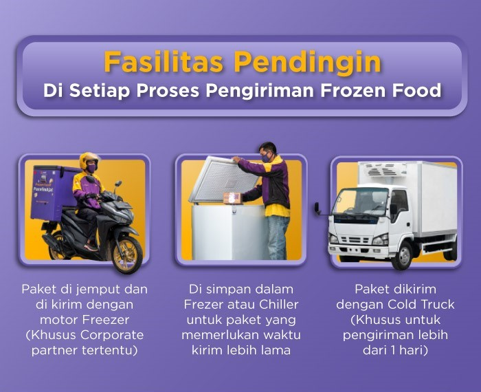 Special Handling of Frozen Food Packages
