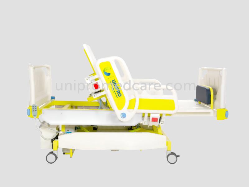 Unipro Medcare LLP,Chennai, India - Company Profile
