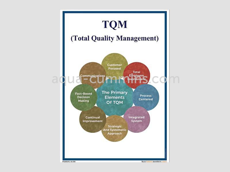 Aqua Cummins Private Limited,Chennai, India - Company Profile