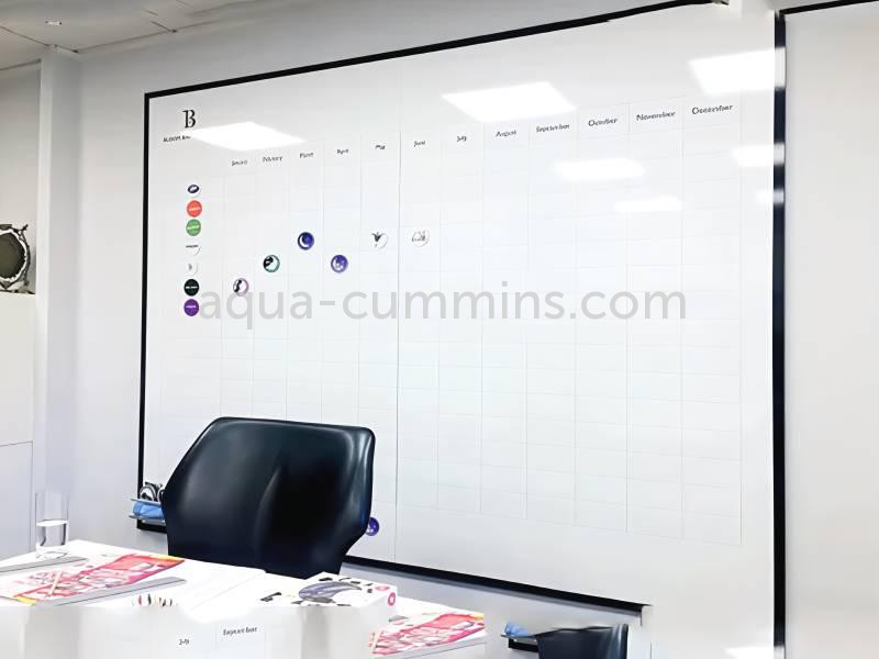 Aqua Cummins Private Limited,Chennai, India - Company Profile