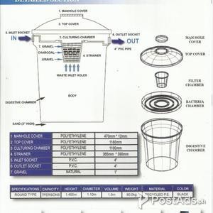 3 Chamber Plastic Purifying Septic Tank | PostAds.ph