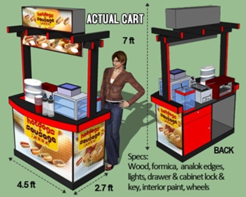 Hotdog Business (On Stick, Sandwiches, Rice Meal, Student Meal ...