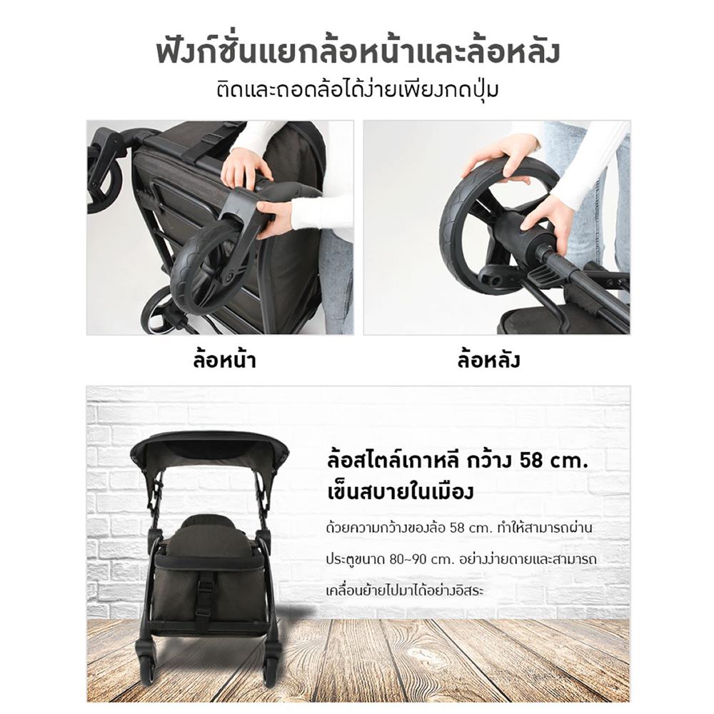 รถเข็น2ที่นั่ง KEENZ รุ่น CLASS WAGO เทา