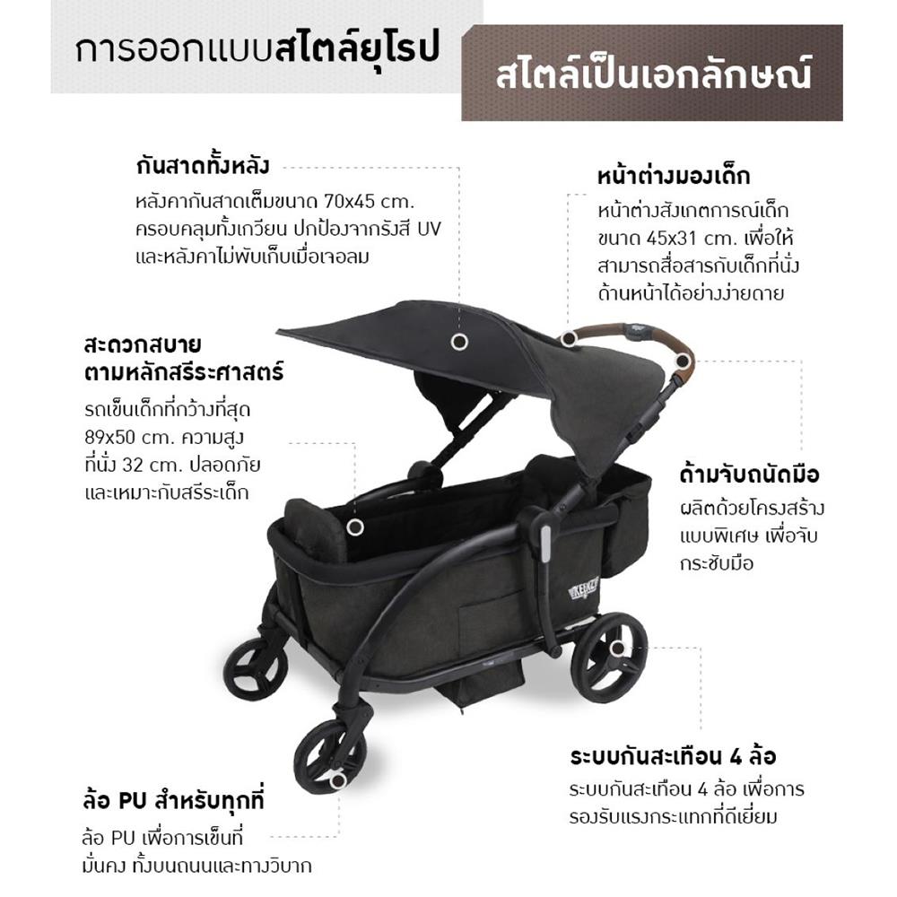 รถเข็น2ที่นั่ง KEENZ รุ่น CLASS WAGO เทา