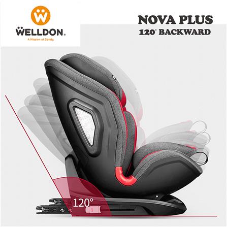 คาร์ซีทสำหรับเด็ก WELLDON NOVA PLUS สีแดง