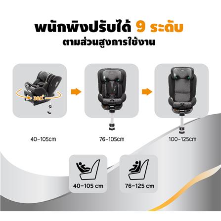 คาร์ซีทสำหรับเด็ก WELLDON SMART TURN INHERITOR สีเทา