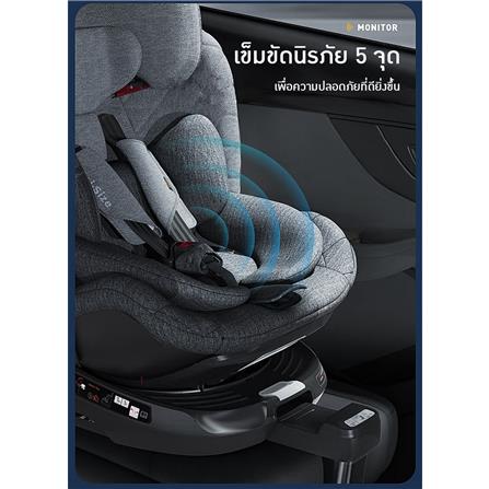 คาร์ซีทสำหรับเด็ก WELLDON SMART TURN CLASSIC สีฟ้า