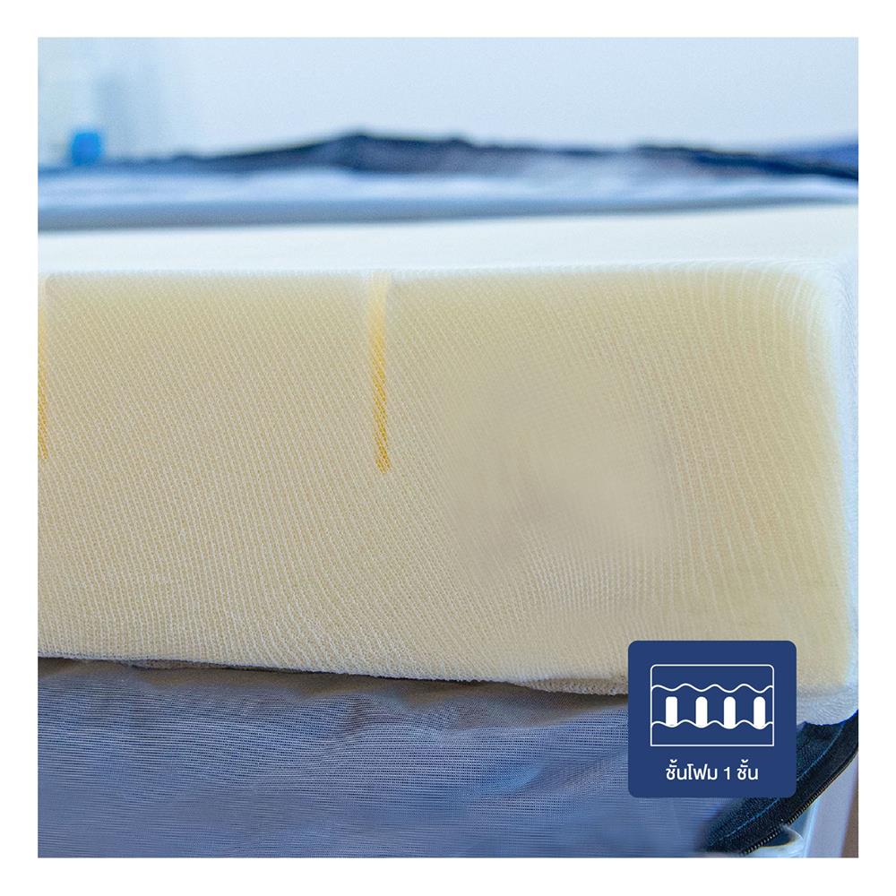 เตียงA-012 พร้อมที่นอนป้องกันแผลกดทับ Simplexx(special)