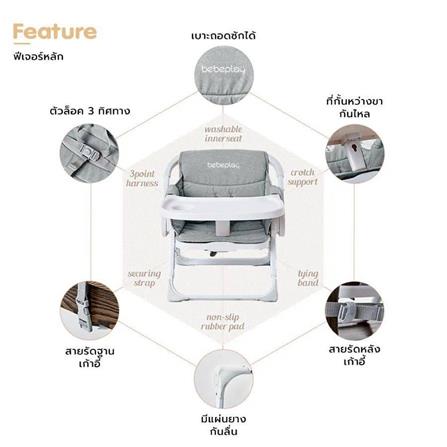 เก้าอี้กินข้าวสำหรับเด็ก BEBEPLAY ECO PORTABLE BOOSTER สีชมพู