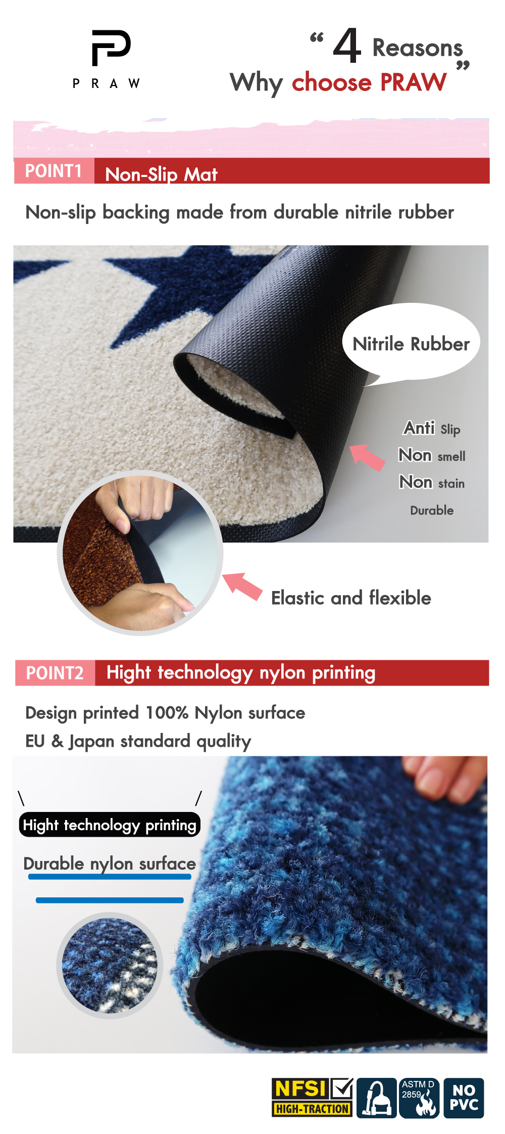 BATH MAT PRAW TOILET 62x70CM BLUE