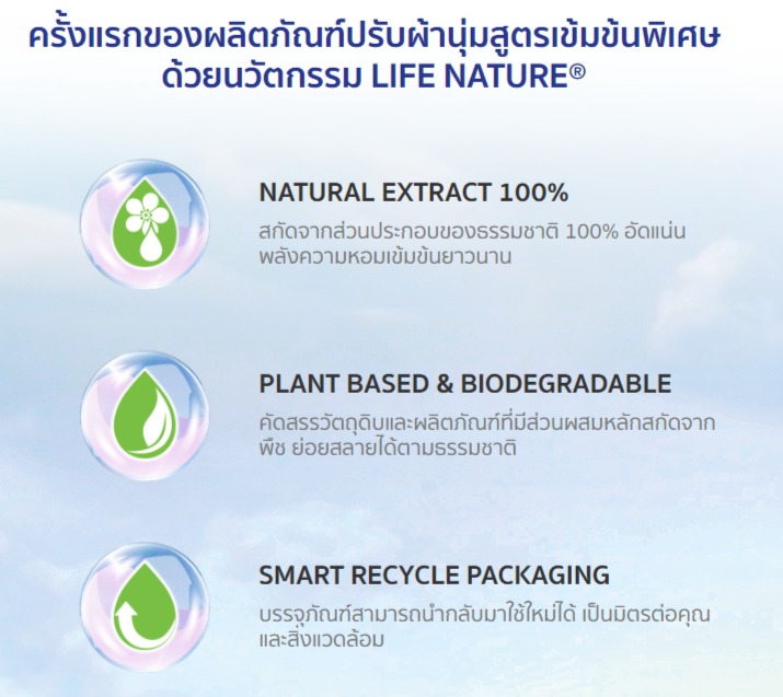 น้ำยาปรับผ้านุ่ม HYGIENE MORNING BLOOM 540 มล. 2แถม1