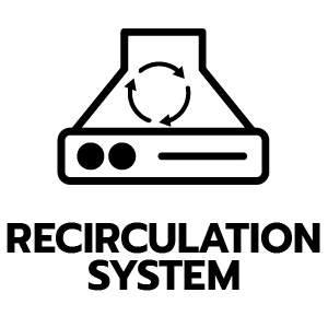 เครื่องดูดควันมาตรฐาน TEKA C605 60 ซม.