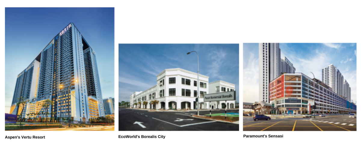 Batu Kawan Continues to Grow