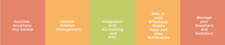 FMH Group Sdn Bhd Company Overview & Details - Maukerja