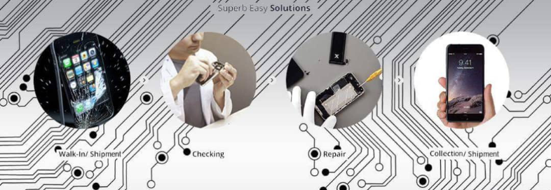 Miifix Digital Sdn Bhd Company Overview & Details - Maukerja