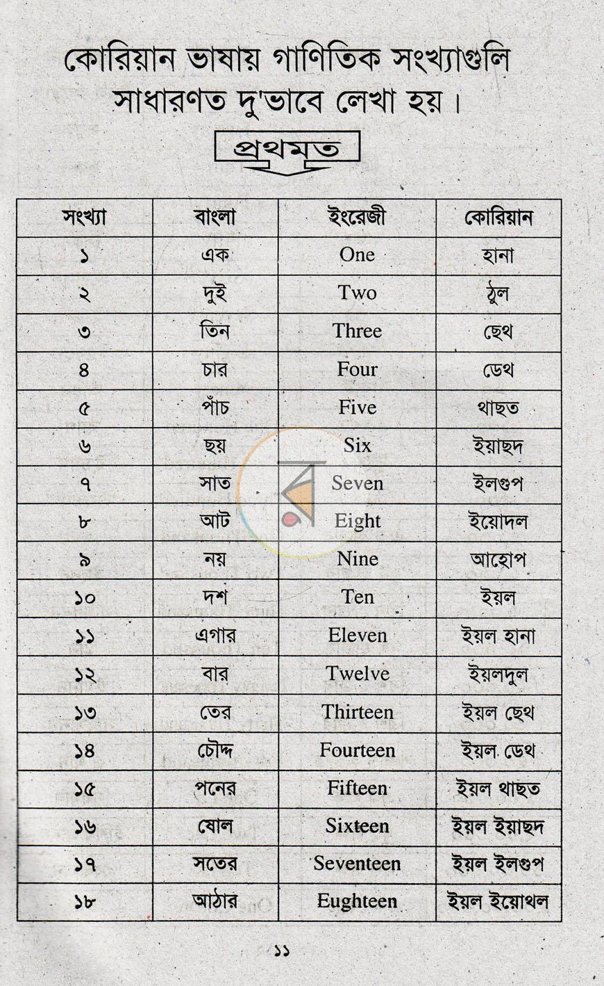 korean basic book bangla pdf Download (Full) - কোরিয়ান ভাষা শিক্ষার বই ...