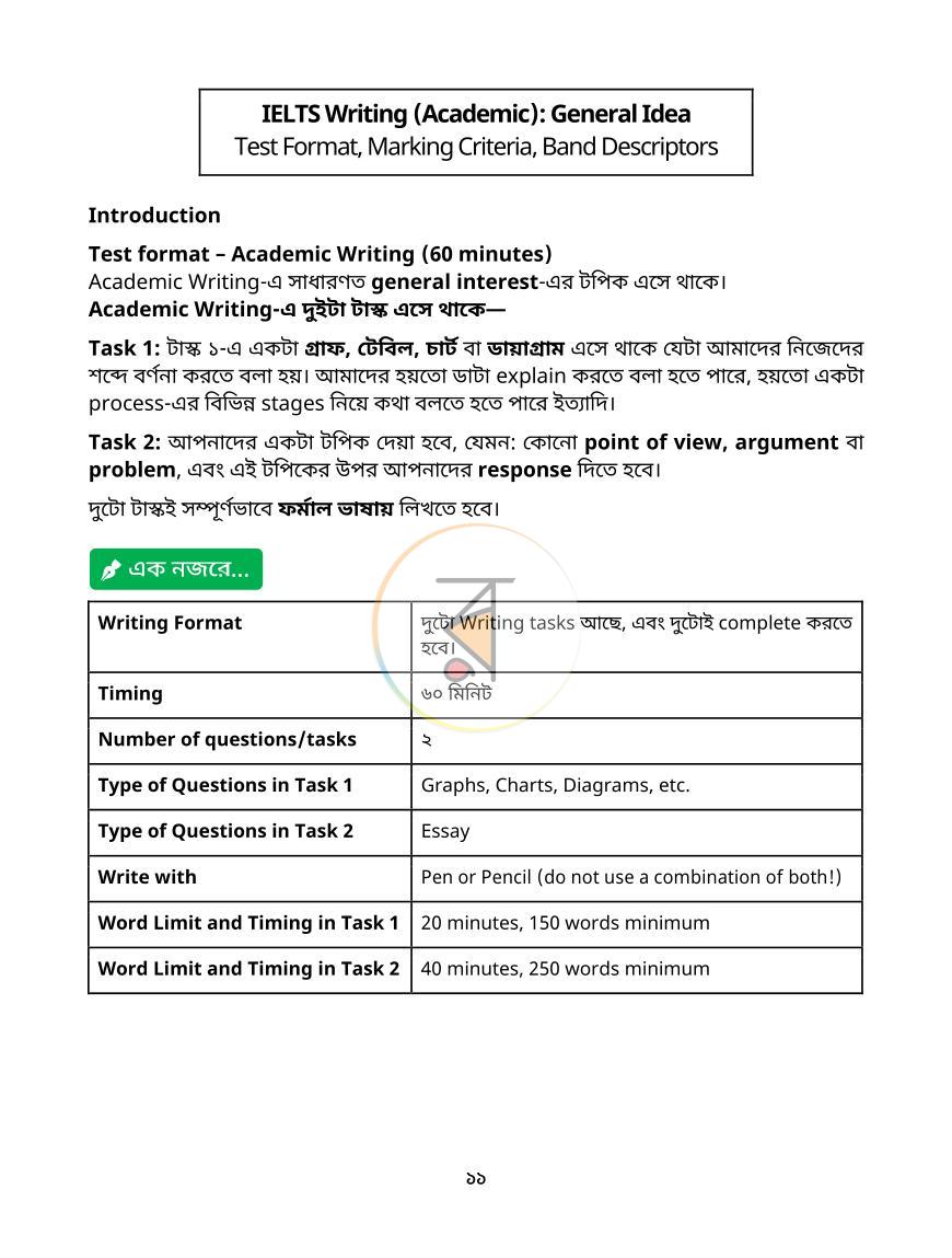 ঘরে বসে ielts প্রস্তুতি pdf Book (Download) : ghore boshe ielts prostuti PDF - Bangla Pdf Book ...