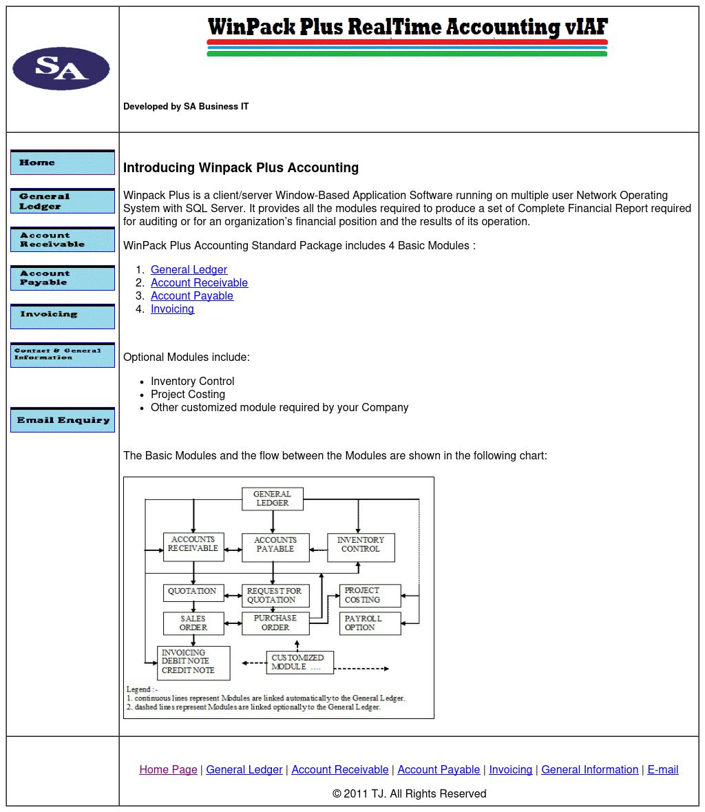 winpack.com.sg - .SG Domain Names: Singapore Business Directory