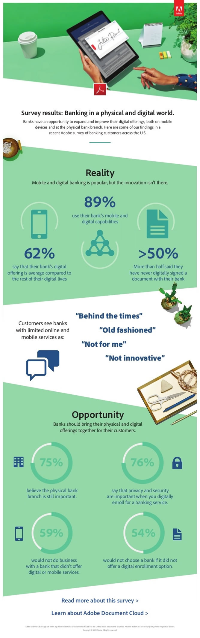 People are not ditching bank visits for online banking: study | DigiconAsia