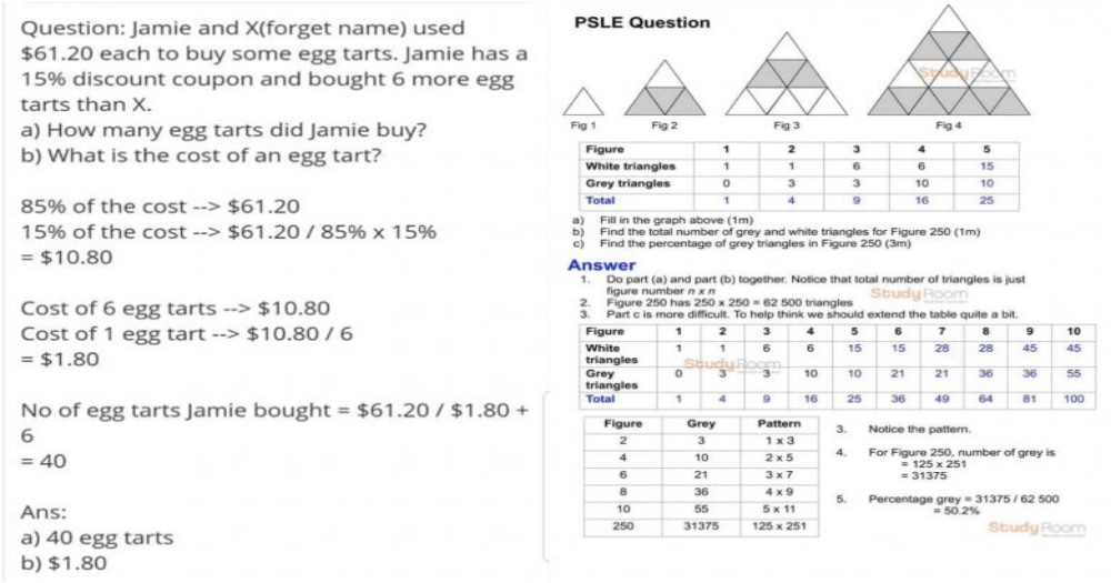 IMath Here Are 5 Sources That Carry Singapore Math Samples Blog