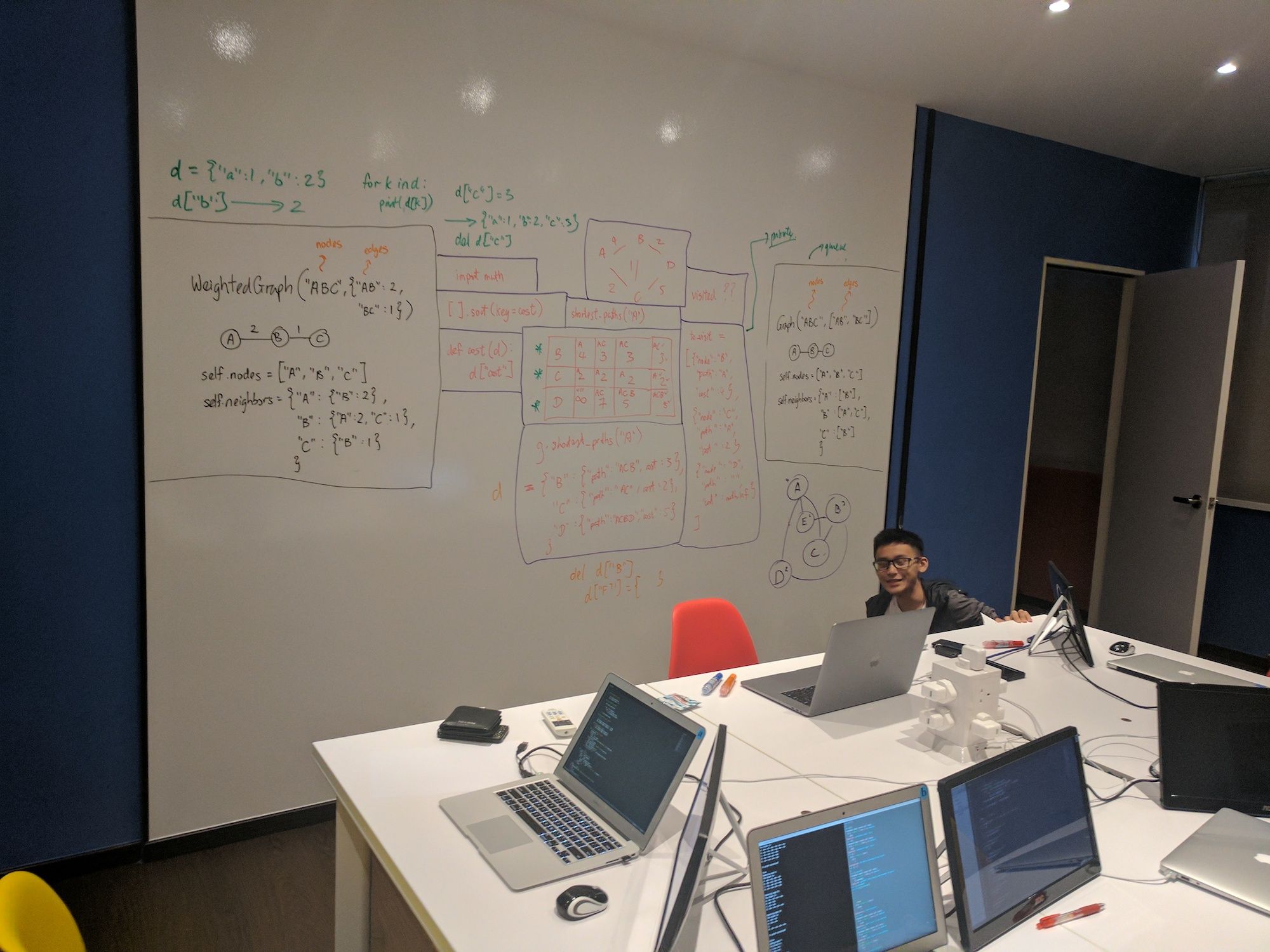 The SG Code Campus blog