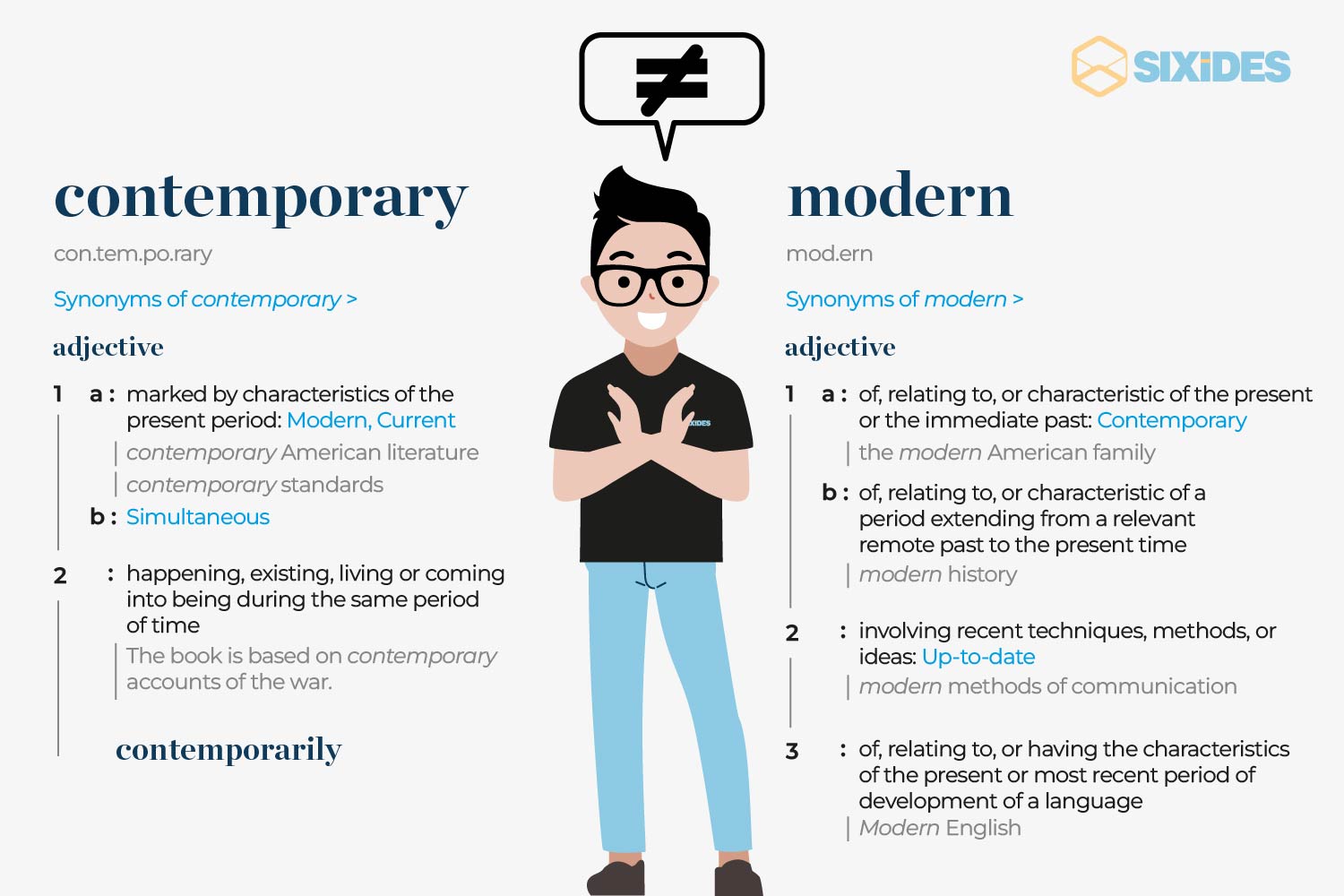 ISN’T MODERN AND CONTEMPORARY DESIGN STYLE THE SAME THING?