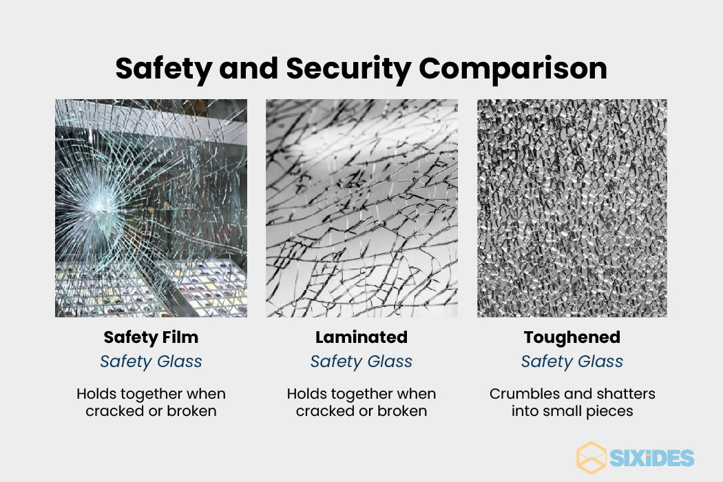 Safety Glass in Bathrooms: The Shattering Truth